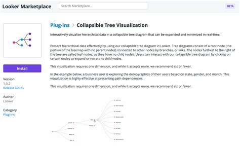 Lookerの可視化 Vizualization で何が出来るか確認してみる 折りたたみ可能なツリー Collapsible Tree 編