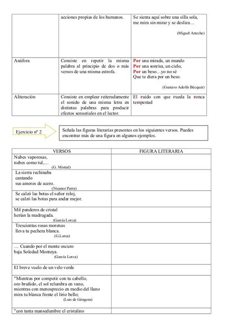 Género lírico guia de aprendizaje