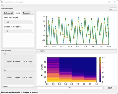 github mohdfarag curve interpolation an application that illustrates