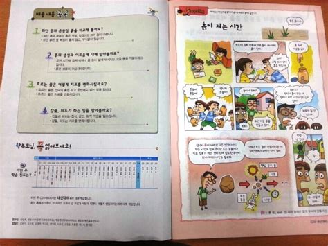 눈높이 교재살펴보기 01 눈높이과학 네이버 블로그