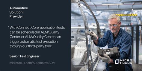 Sanal Nair On Linkedin Alm Qualitycenter Devops Customersuccess Microfocus Teammicrofocus