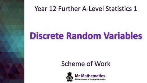 Mr Mathematics Maths Lessons For Teachers And Schools Mr Mathematics