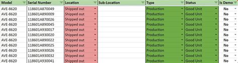 Excel Output Specific Sheet Format Ralteryx