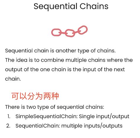 【langchain】gpt的高效插件langgpt Csdn博客