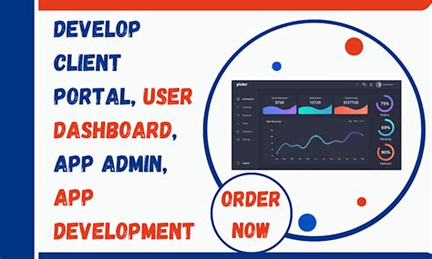Develop Client Portal User Dashboard App Admin App Development By Aceproportal Fiverr