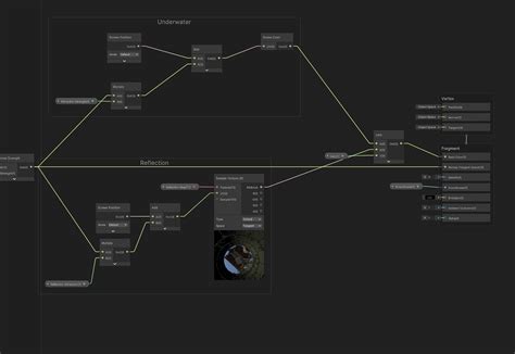 How To Add A Render Texture To A Water Shader Graph Without The Camera Movement Questions