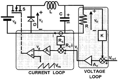 Acmc In A Buck Converter Download Scientific Diagram
