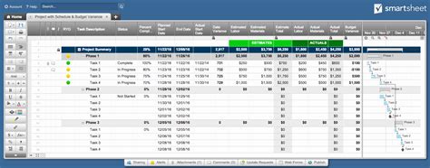 Excel Project Checklist Template Shooters Journal