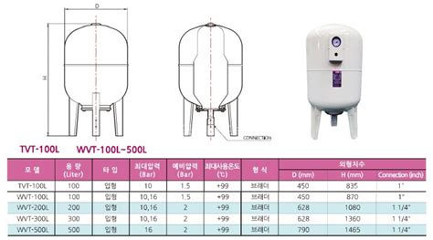 금강펌프백화점