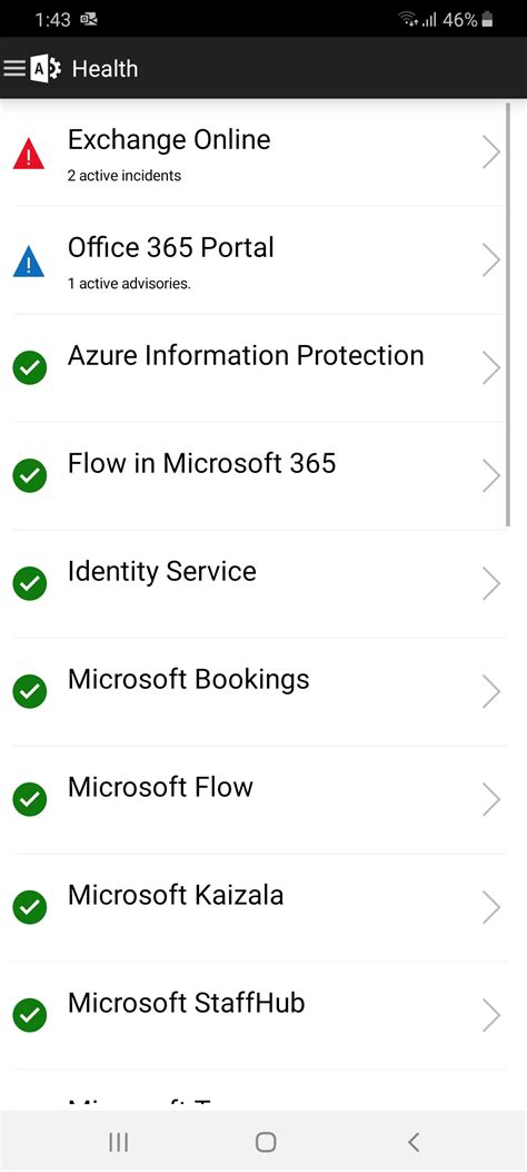 Office 365 Admin Mobile App Dellenny