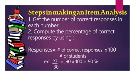 Item Analysis Presentation Ppt