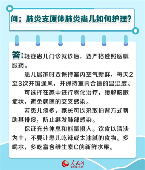 6问6答 儿童肺炎支原体肺炎如何防治 健康生活 人民网