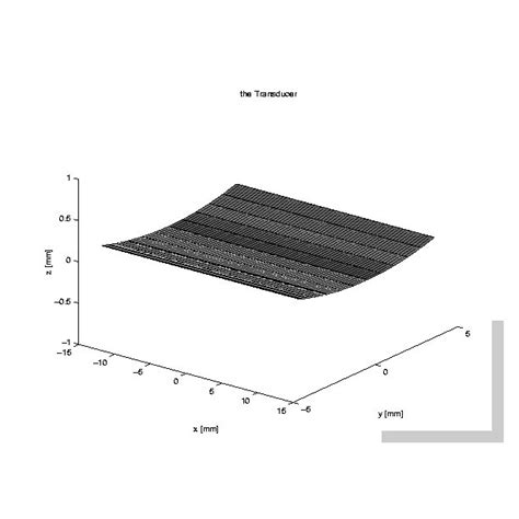 Top View And Side View Of D Array Aperture Is Mm By Mm The Download Scientific