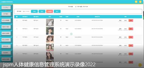 基于java人体健康信息管理系统详细设计和实现 基于java个人健康数据管理系统的设计与实现csdn csdn博客