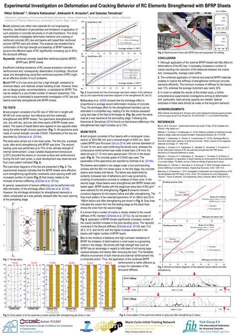Pdf Experimental Investigation On Deformation And Cracking Behavior