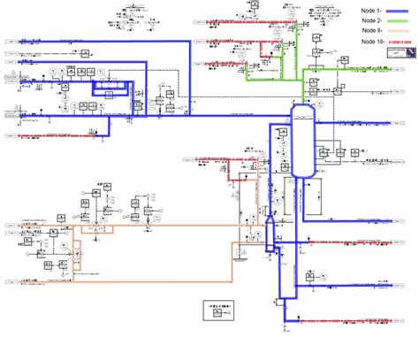 Hazop Node Marking Hazop And Sil Training By Uspenergies