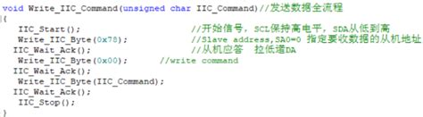 Iic 时序分析iic时钟线高电平时接收数据 Csdn博客