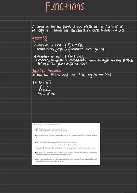 Functions Complex Numbers I 1t I± Sctyi Cartesian Form Also
