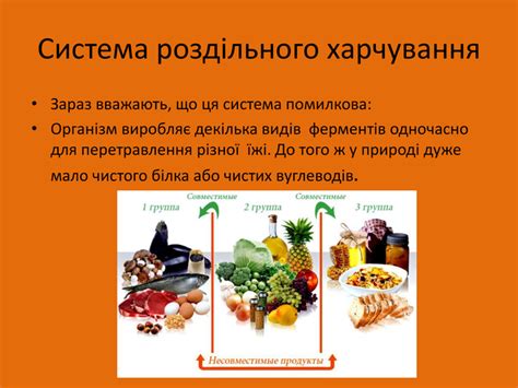 Презентація Безпека харчування Традиційні та сучасні системи харчування