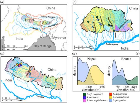 Sampling Locality Information For N 96 Schizothorax Spp Selected For Download Scientific