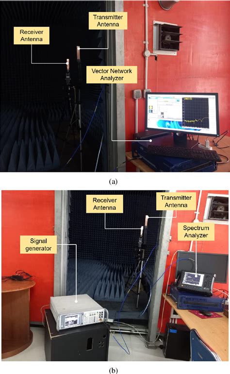 Figure 8 From Development Of Slotted Array Antenna Using Siw Structure