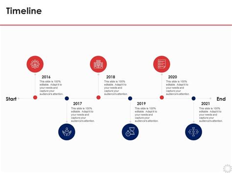 Timeline Agile Modeling It Ppt Gallery Good Presentation Graphics Presentation PowerPoint