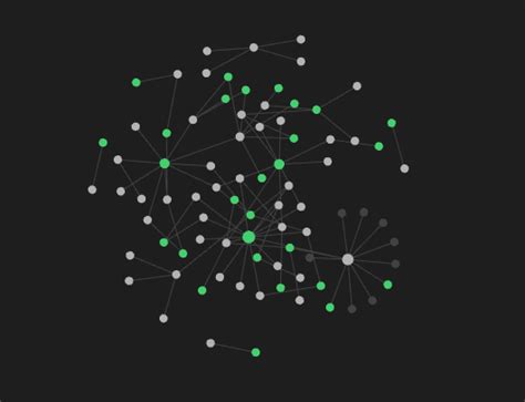 Automating Obsidian With Github Actions Max Diamond Software Engineer