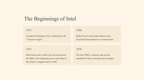 intel 8086 pptx