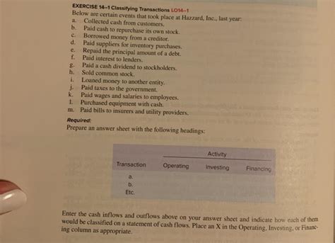 solved exercise 14 1 classifying transactions l014 1 below
