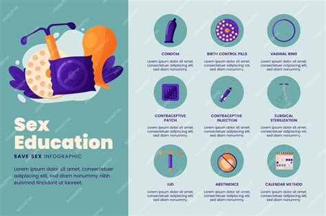 Free Vector Gradient Sex Education Infographic