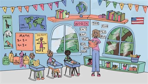 Comparing Classrooms Compassion Explorer