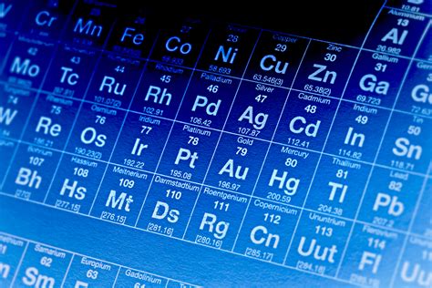 Metals For The Modern World Think