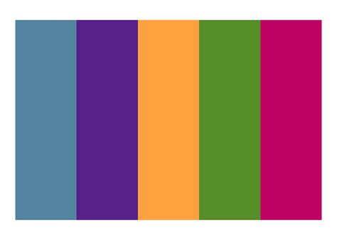 Chapter 48 Colors And Scales In Ggplot2 Reproducible Medical Research With R