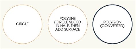 Convert To Polyline Command Wishlist Feature And Content Requests