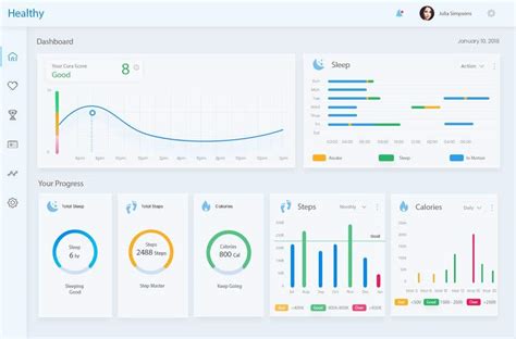 Entry 39 By Ganeshdas For Website Single Page Dashboard Mockup