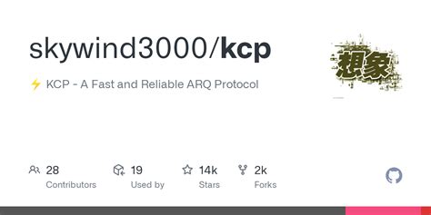 Pull Requests Skywind Kcp Github