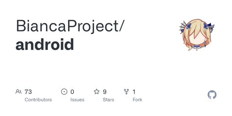 GitHub BiancaProject Android