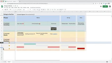 Customer Journey Map Excel Блог о рисовании и уроках фотошопа