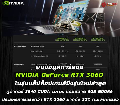พบการ์ดจอ NVIDIA GeForce RTX 3060 ลงในรุ่นแล็ปท็อปเกมส์มิ่งเรียบร้อย ...