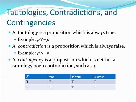 Ppt Propositional Equivalences Powerpoint Presentation Free Download