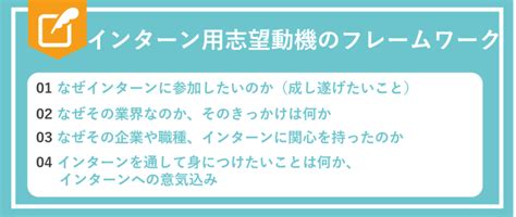 本選考とは違う？インターン選考を突破するための志望動機の書き方 就職活動支援サイトunistyle