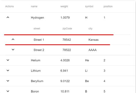 Angular Mat Table Row Index at Mike Lyles blog