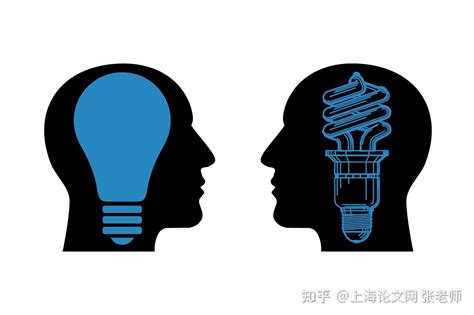 论文创新点万能模板 精选推荐 知乎