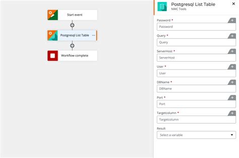 nwc toolkit community