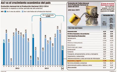 COLECCIÓN ALEXITO MODELOS DE INFOGRAFIA PARA 5º Y 4º EN FORMACIÓN