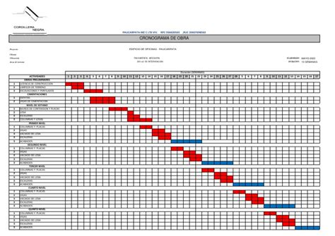Cronograma De Obra Pdf