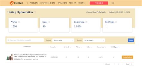 13 Amazing Tips On How To Promote Etsy Shop Effectively