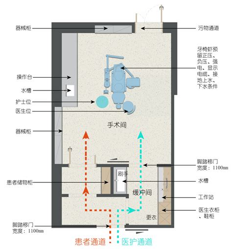 口腔医院，就该这样设计！海量设计师培训教学视频【设计得到】