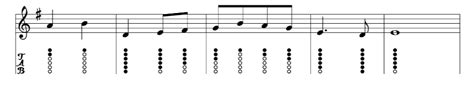 Foggy Dew Tin Whistle Sheet Music Notes And Tin Whistle Tab