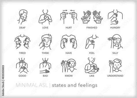 Set Of Line Icons Depicting American Sign Language Asl Communication